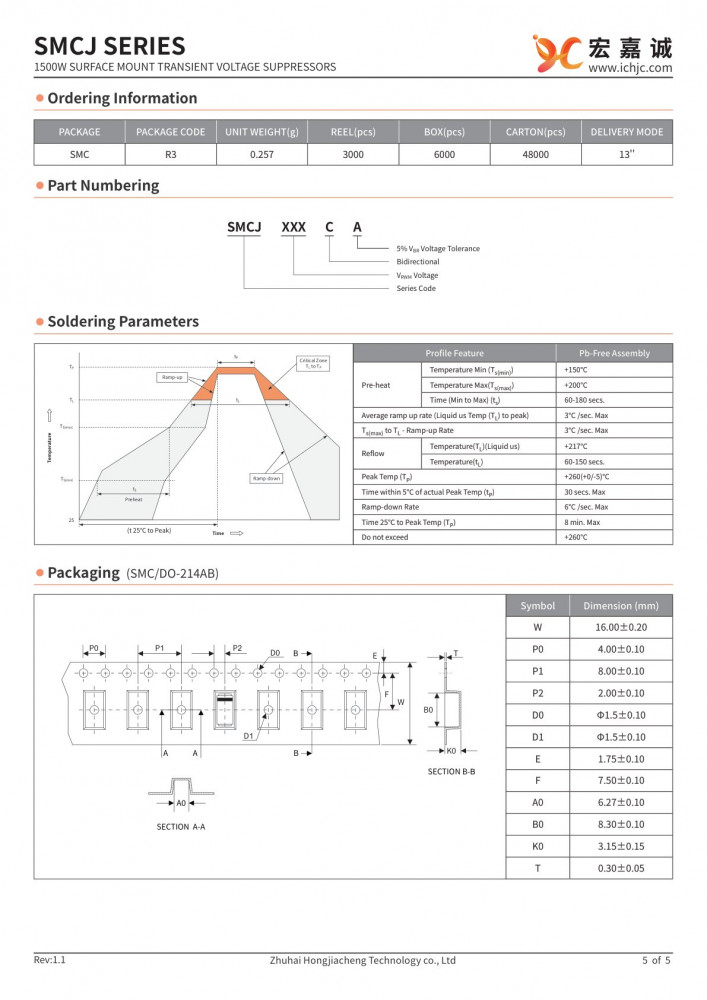 R+O SMCJ series datasheet page 5
