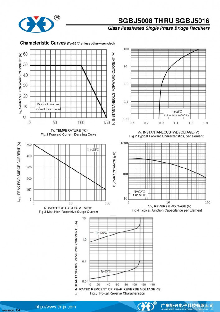 SGBJ5016 datasheet page 2