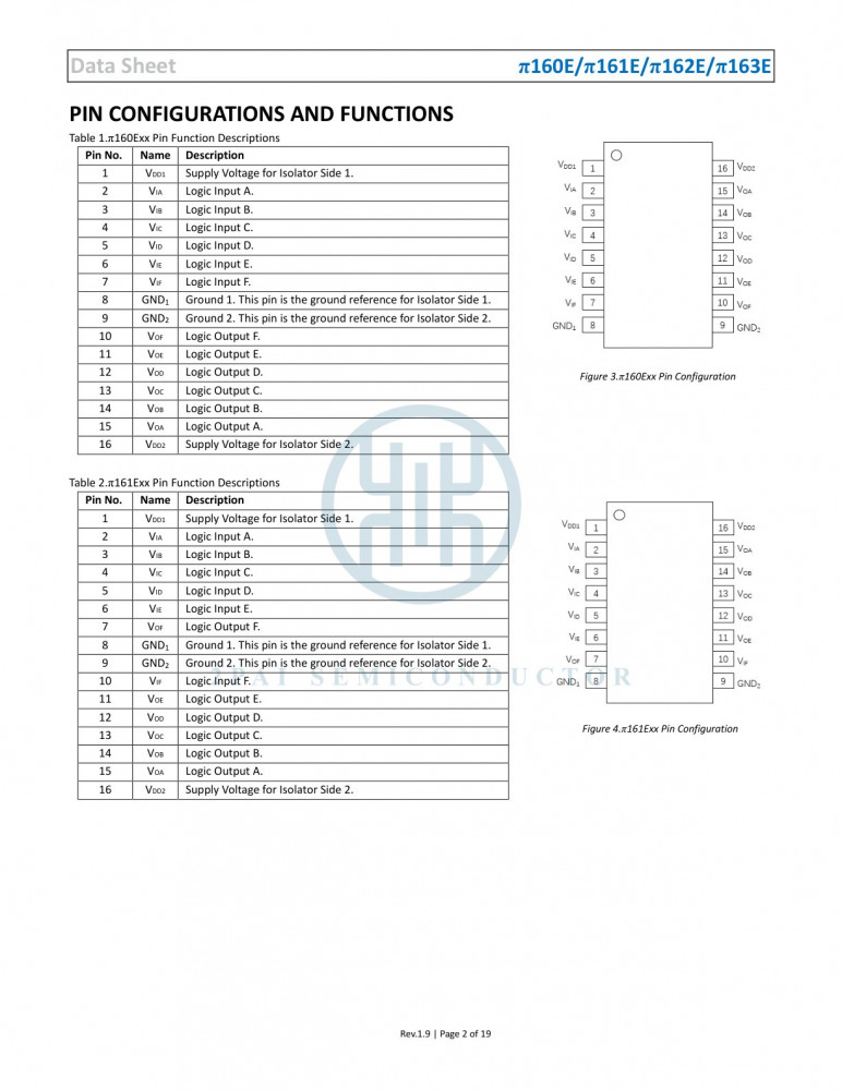 π162E31 datasheet page 2