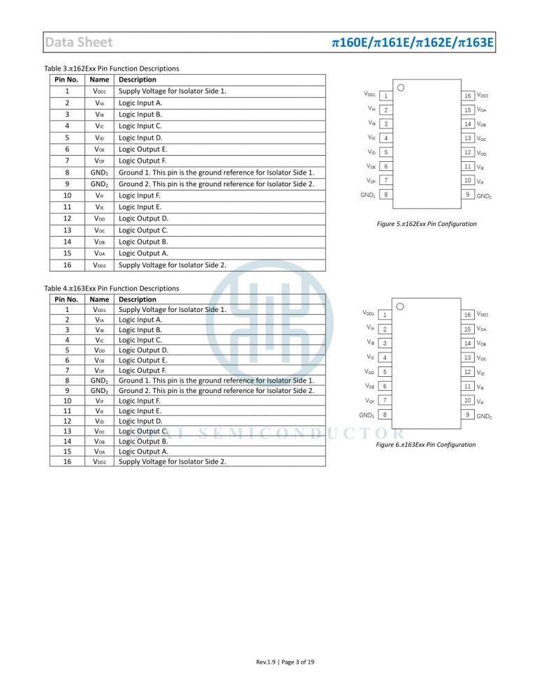 π162E31 datasheet page 3