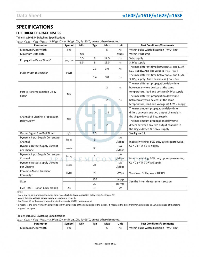 π162E31 datasheet page 5