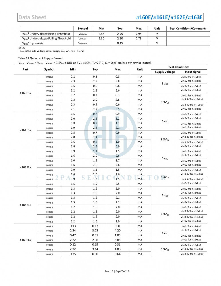 π162E31 datasheet page 7