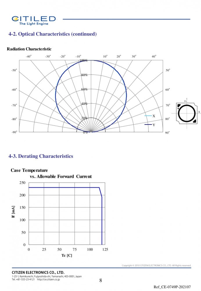 CITIZEN CLU02Q datasheet page 8