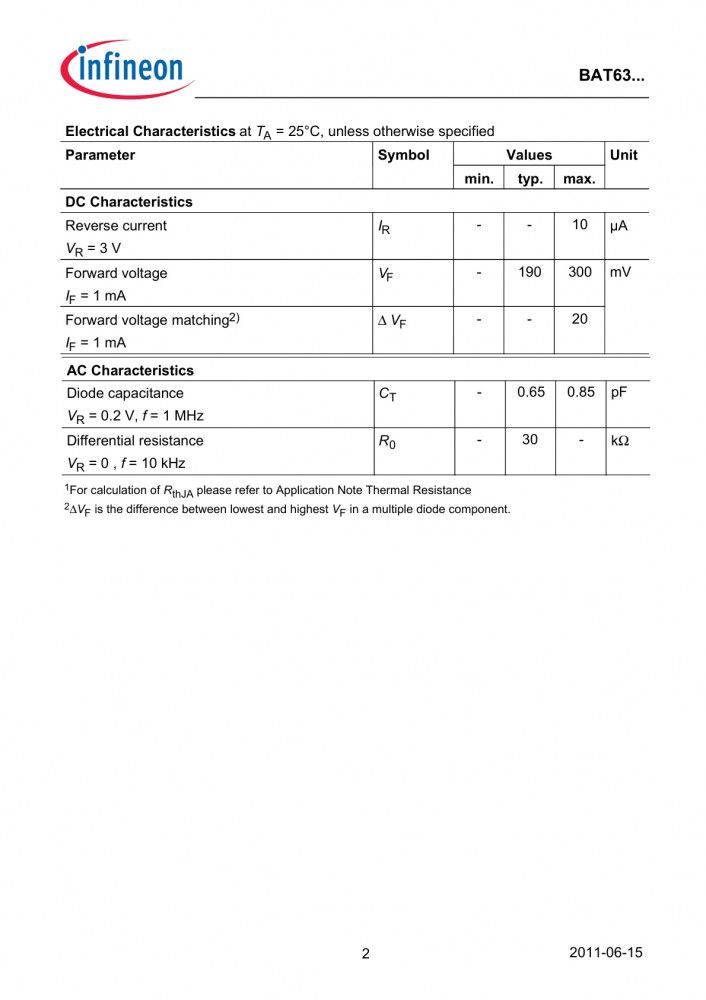 BAT6302VH6327XTSA1 technical document page 2