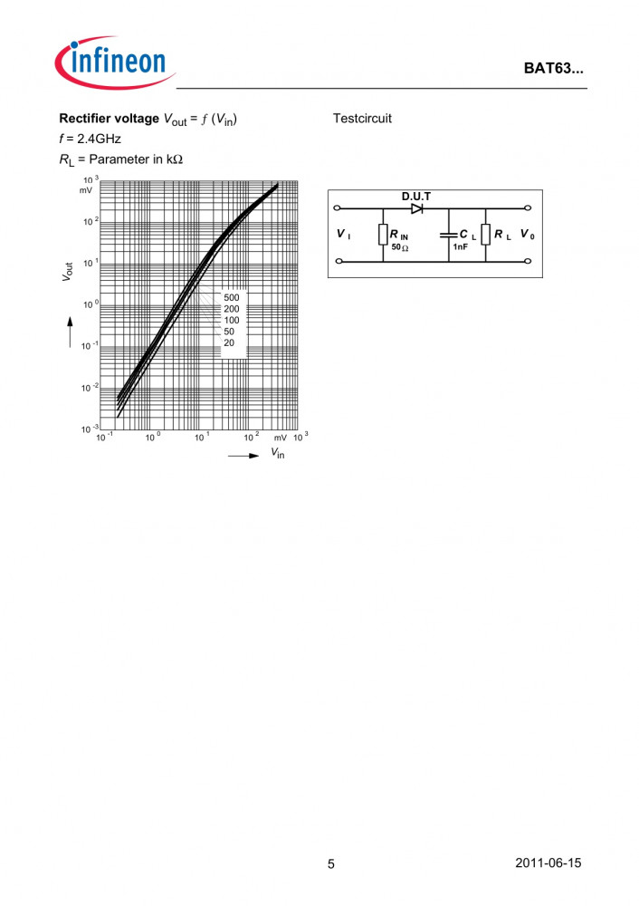 BAT6302VH6327XTSA1 technical document page 5