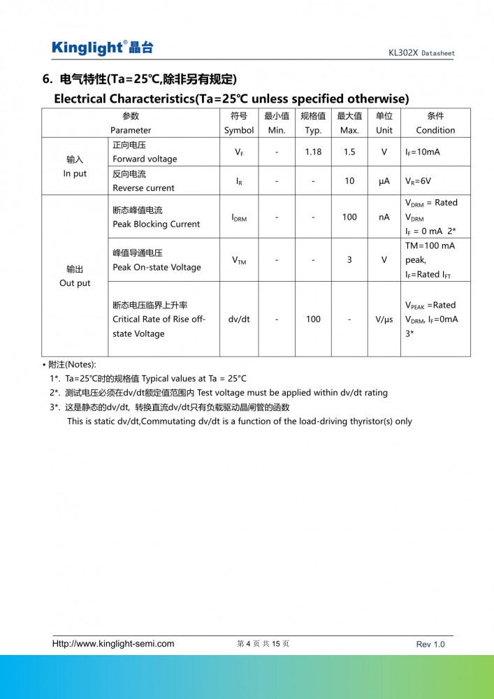 KL3023M-AW datasheet page 4