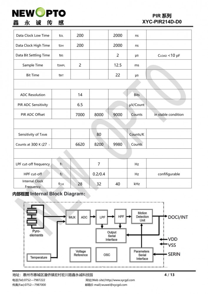 XYC-PIR214D-D0 technical document page 4