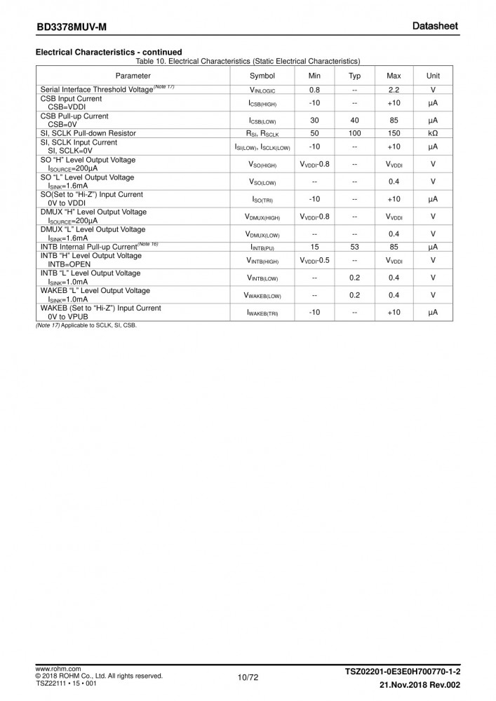 BD3378MUV-ME2 datasheet page 10
