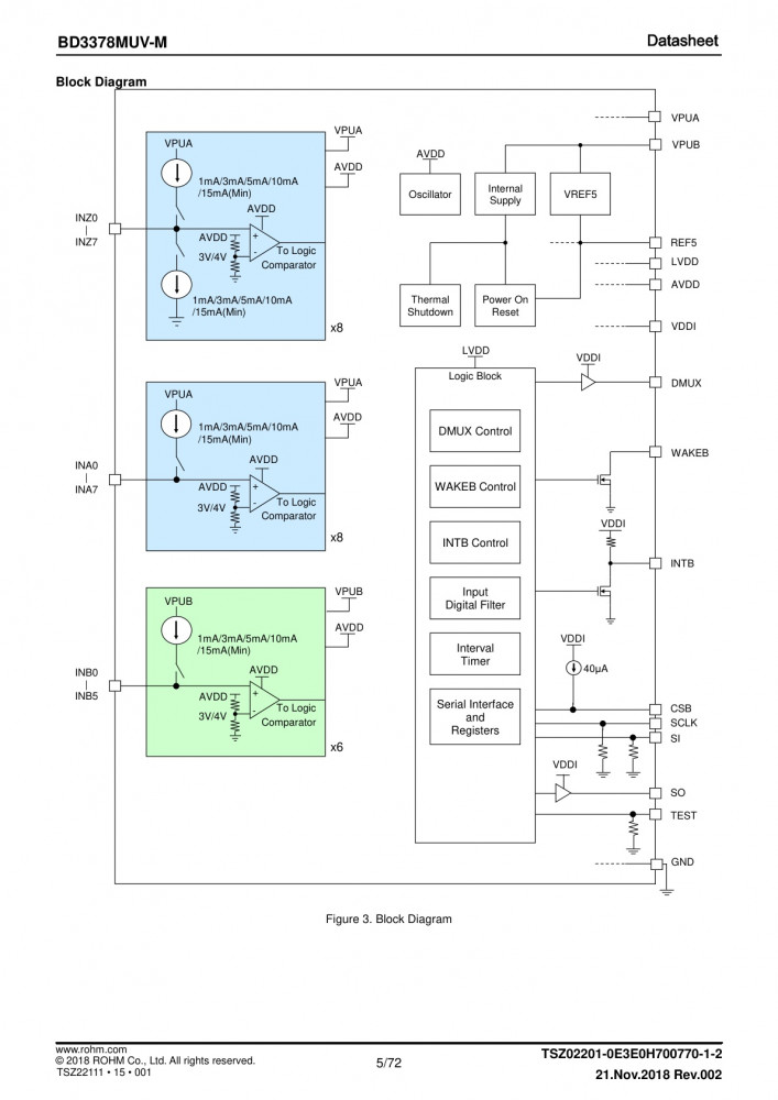 BD3378MUV-ME2 datasheet page 5