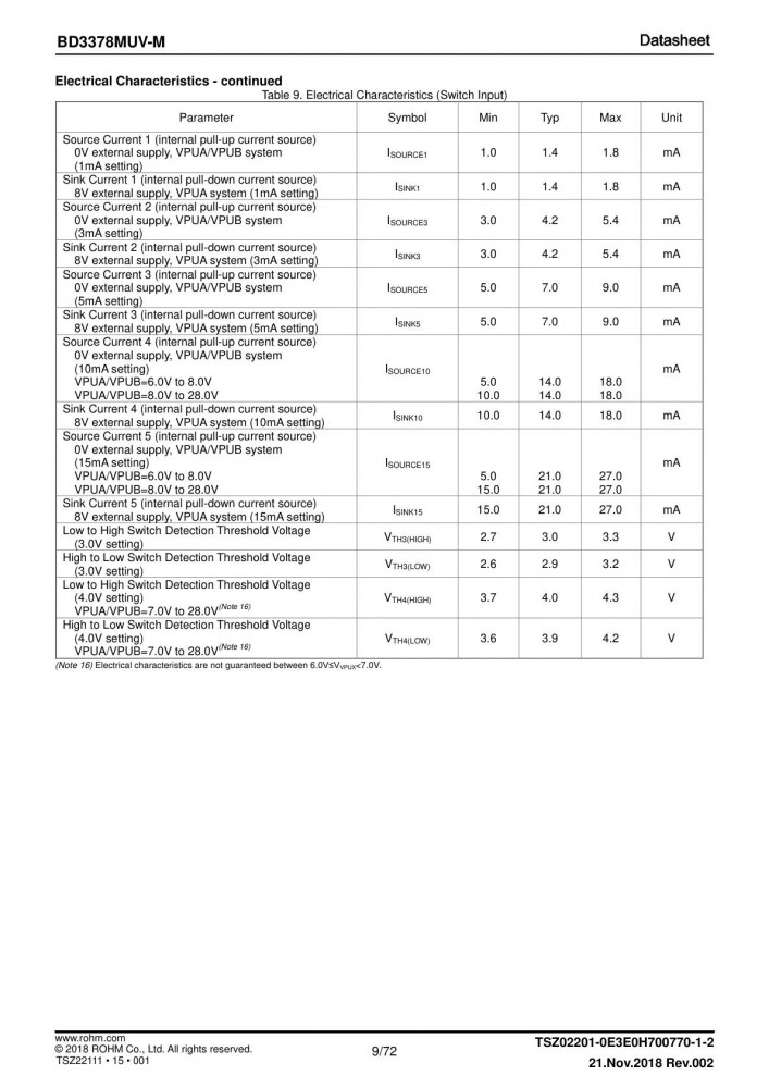 BD3378MUV-ME2 datasheet page 9