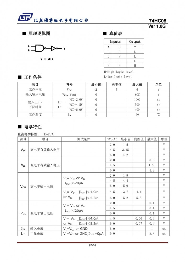 74HC08S technical document page 2