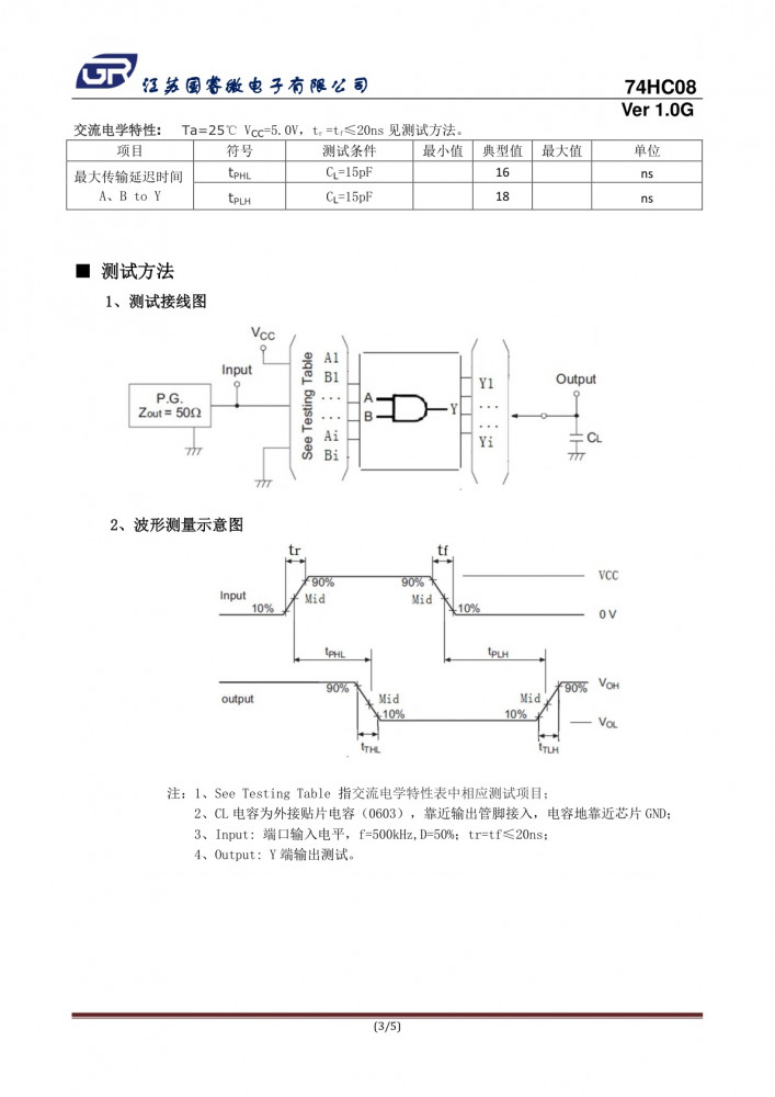74HC08S technical document page 3