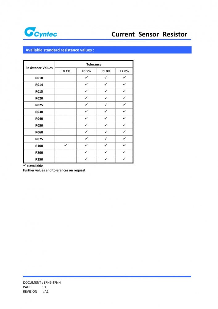 RL1632T4F datasheet page 3