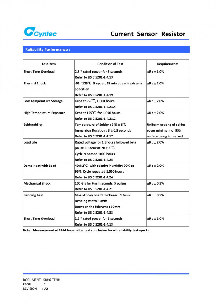 RL1632T4F datasheet page 4