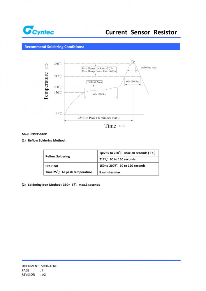 RL1632T4F datasheet page 7