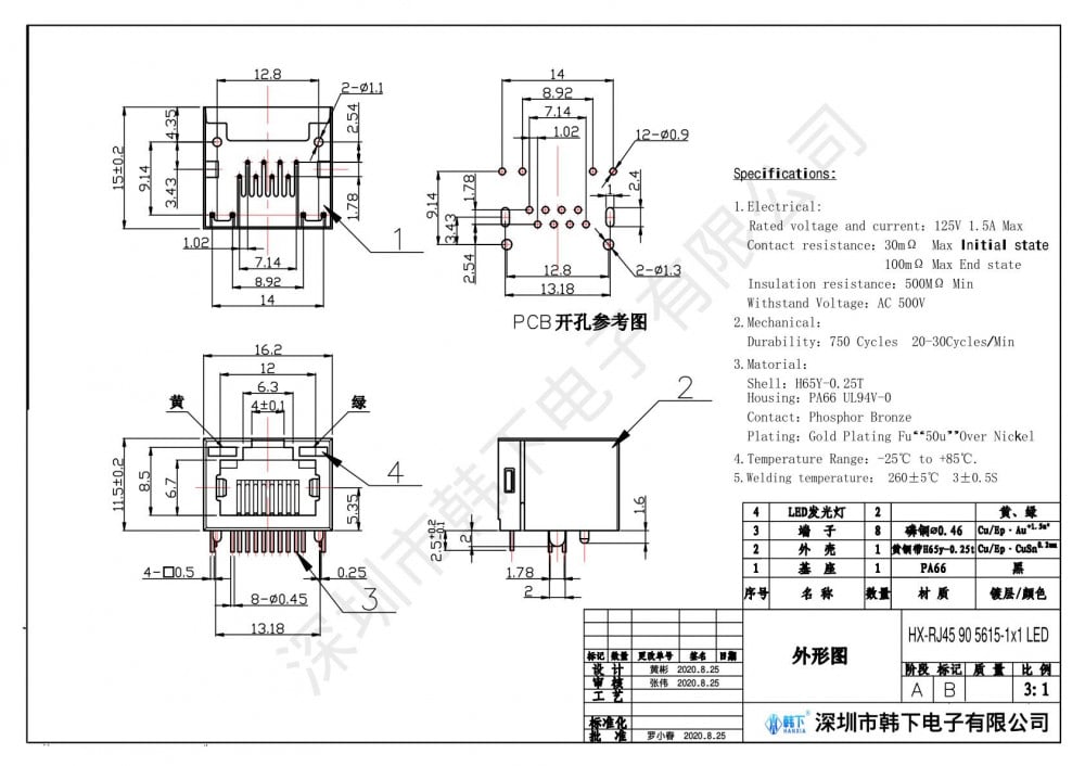 HX-RJ45 90 5615-1x1 LED technical drawing page