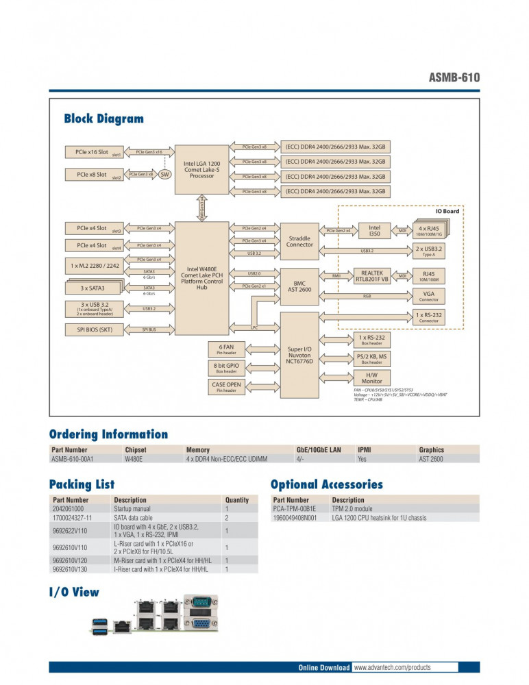 ASMB-610 technical document page 2
