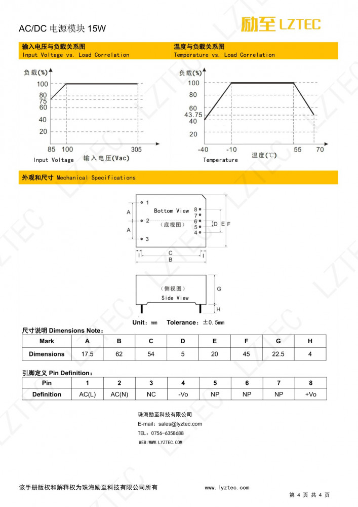 LH15-13B24 technical document page 4