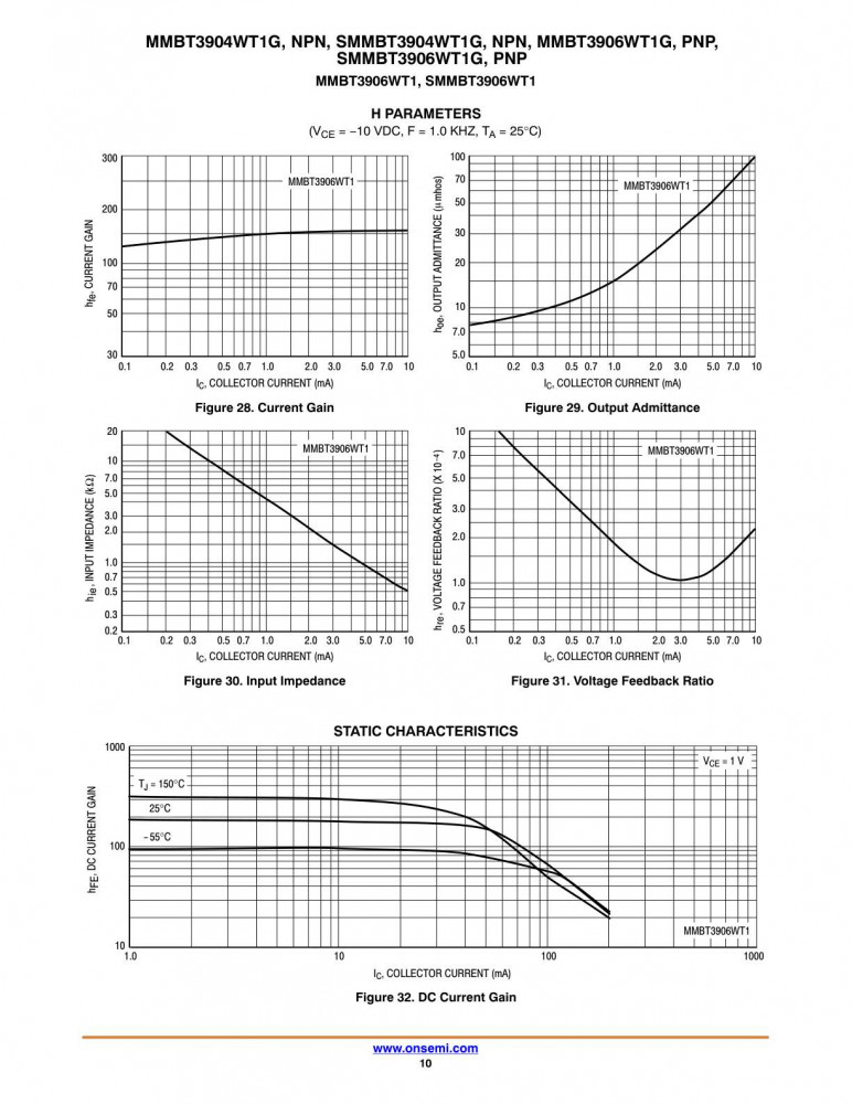 MMBT3904WT1G datasheet page 10