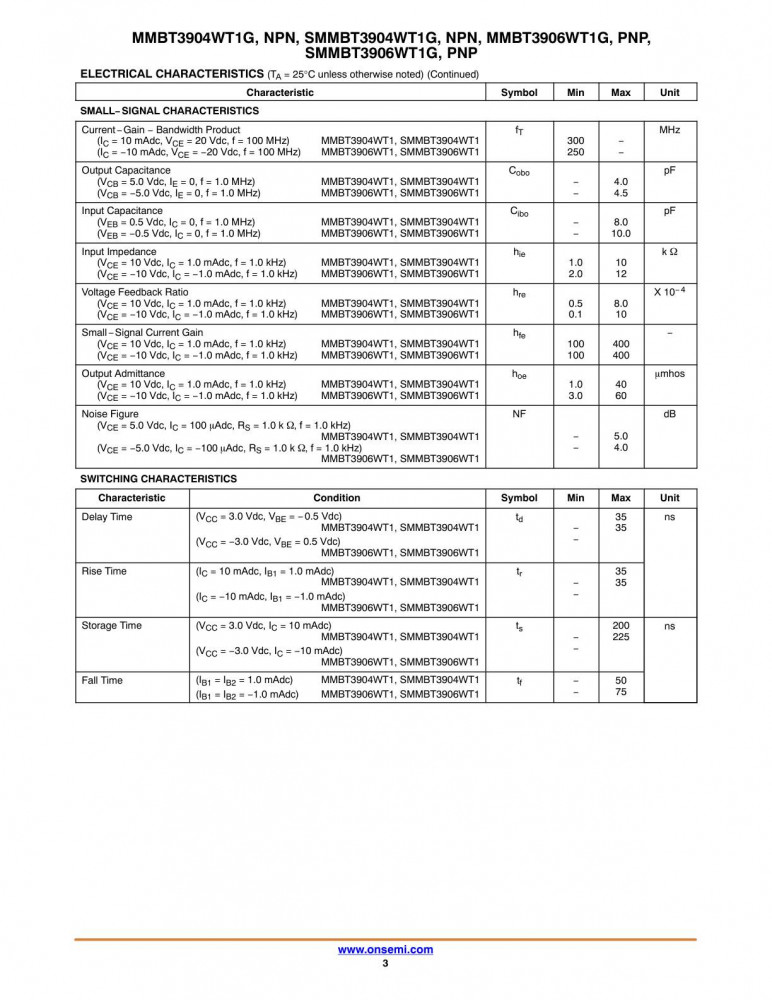 MMBT3904WT1G datasheet page 3