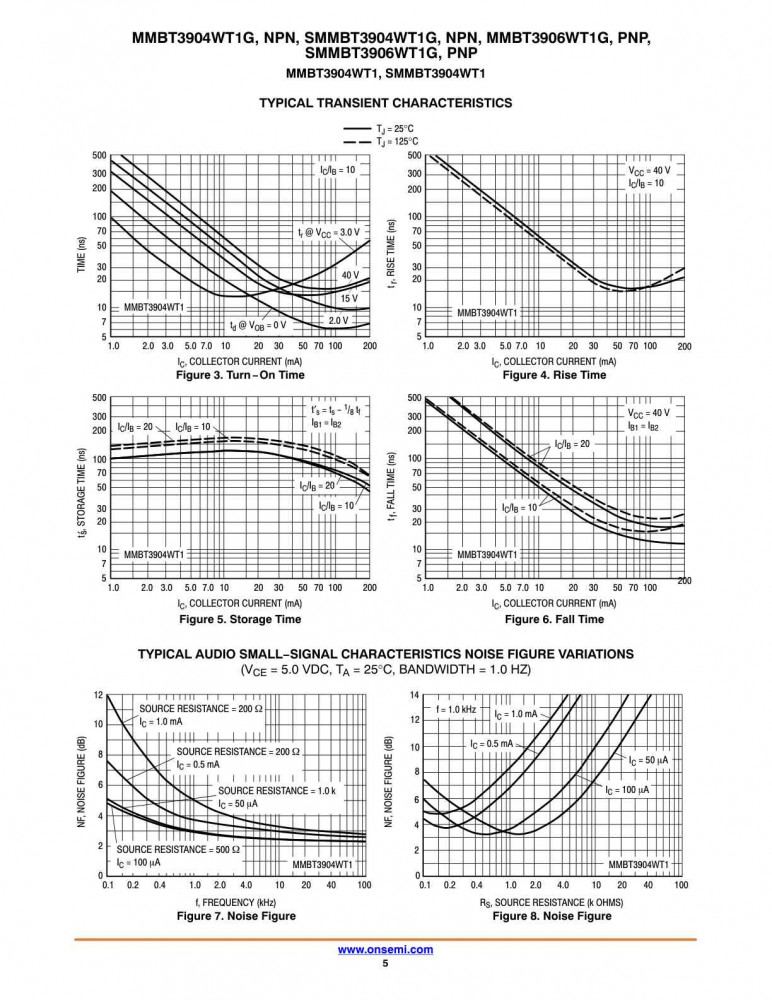 MMBT3904WT1G datasheet page 5