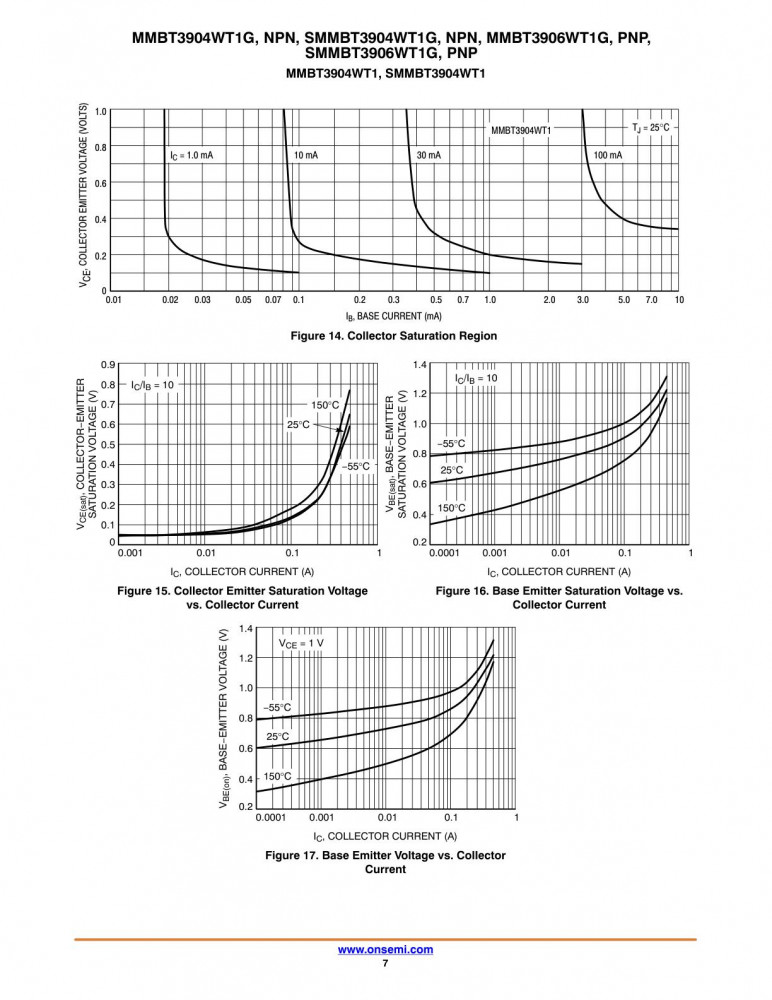 MMBT3904WT1G datasheet page 7