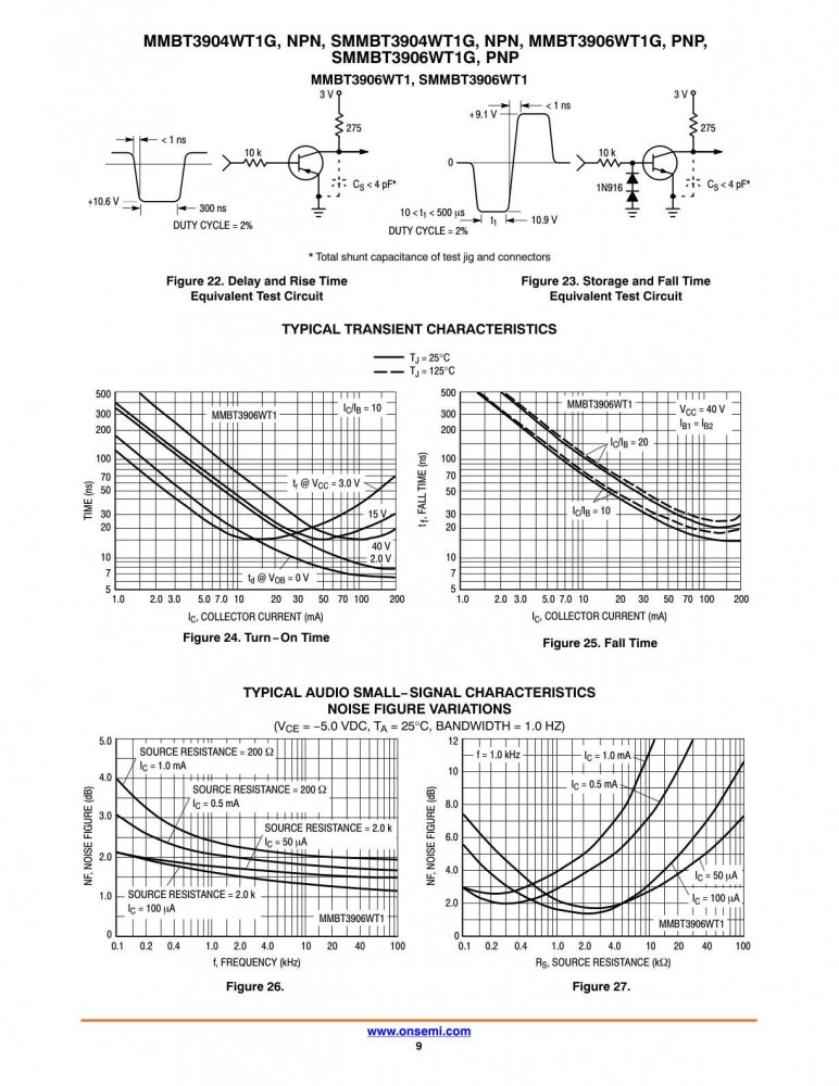 MMBT3904WT1G datasheet page 9
