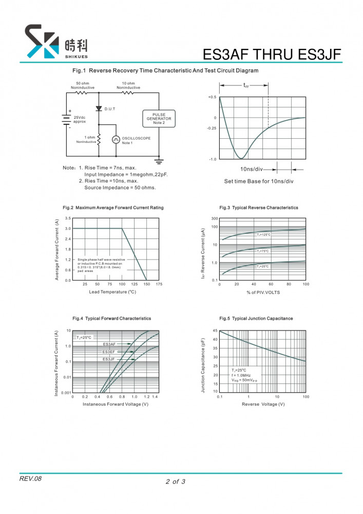 ES3JF datasheet page 2