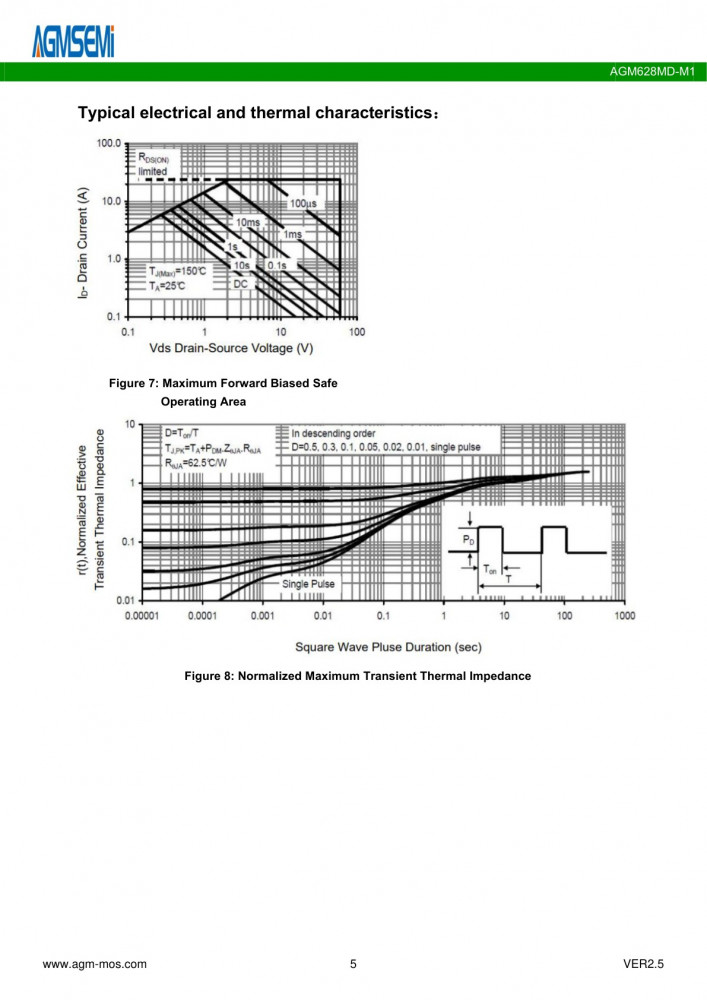 AGM628MD-M1 datasheet page 5