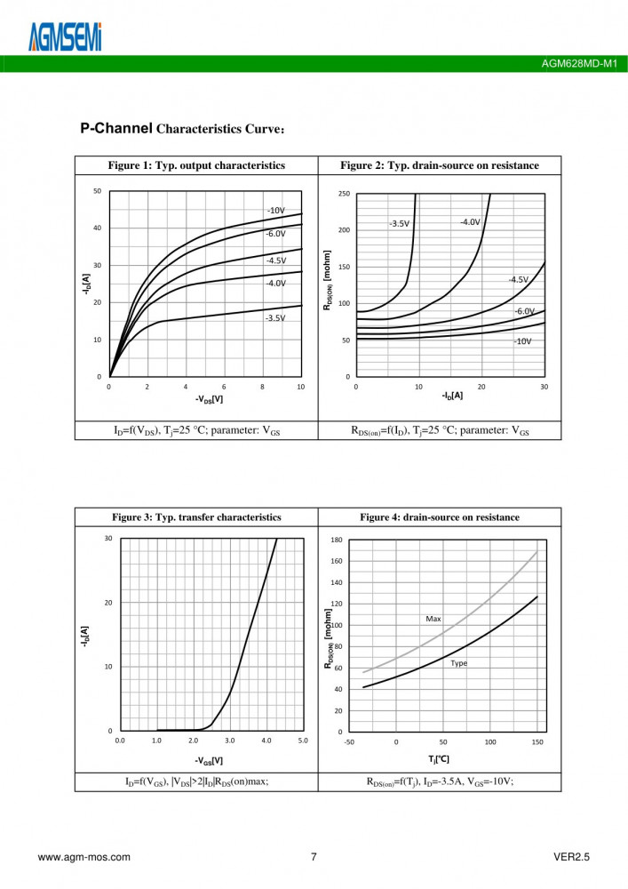 AGM628MD-M1 datasheet page 7