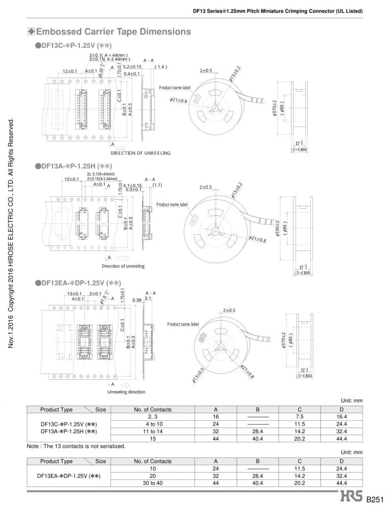 HRS DF13 datasheet page 10