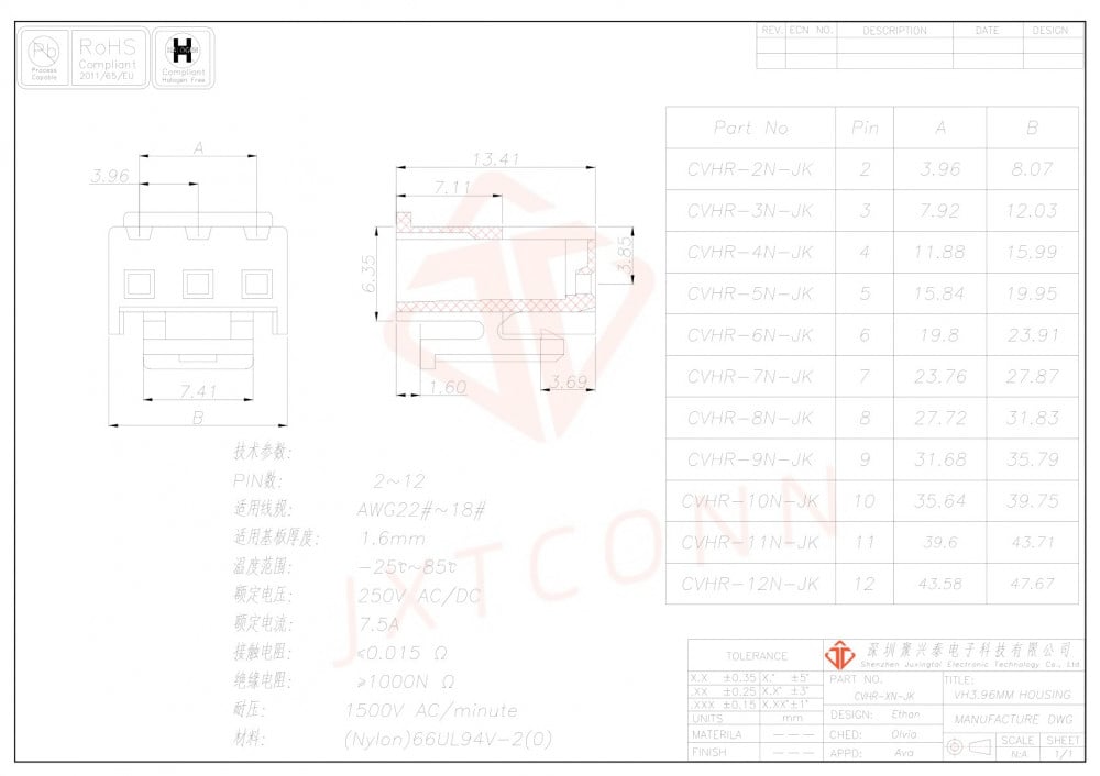 JXTCONN CVHR-2N-JK technical drawing