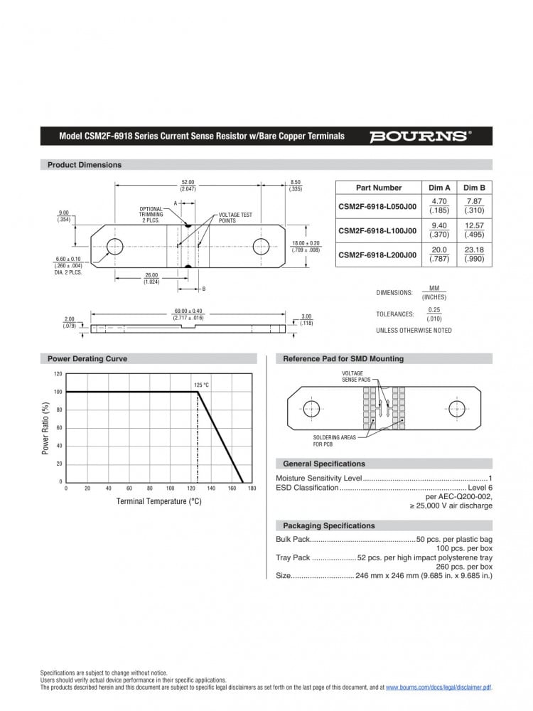 CSM2F-6918 series datasheet page 2