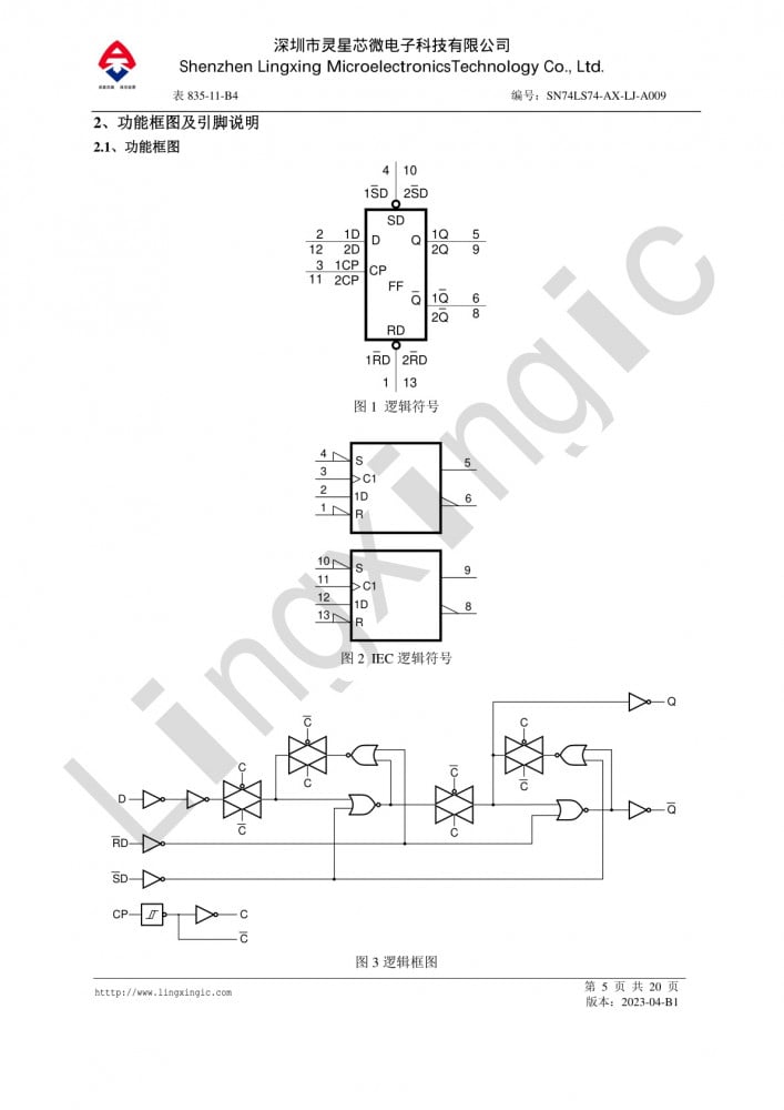SN74LS74N(LX) datasheet page 5