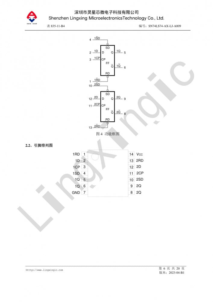 SN74LS74N(LX) datasheet page 6