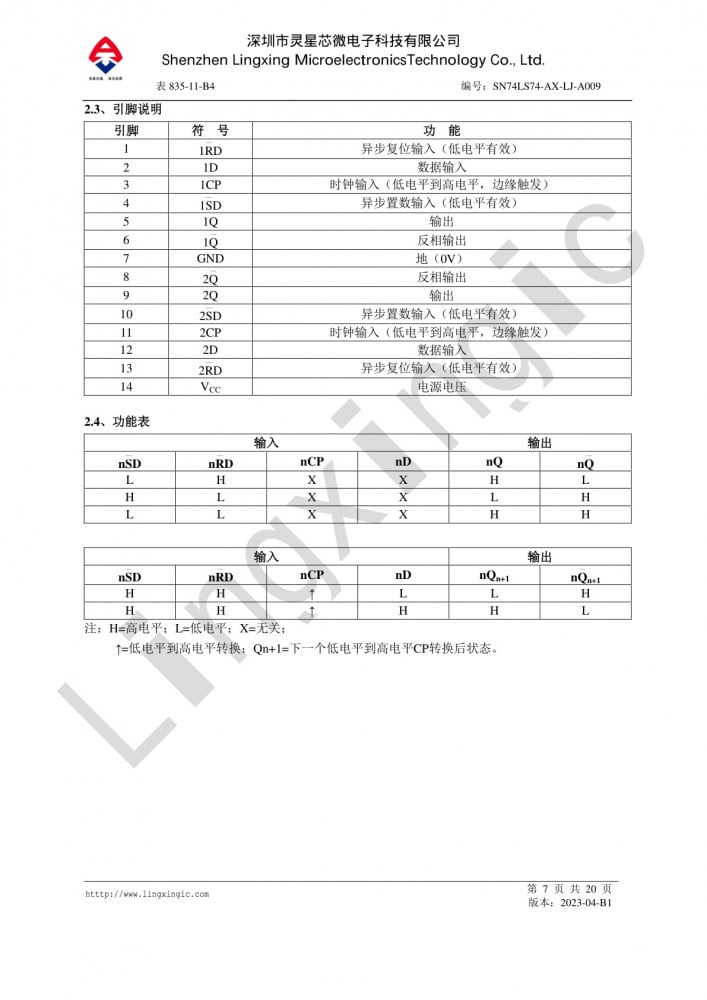 SN74LS74N(LX) datasheet page 7