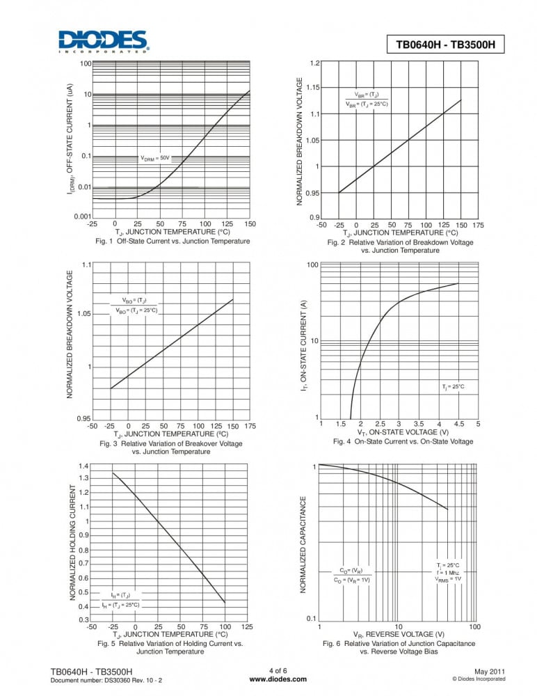 TB2600H-13-F datasheet page 4