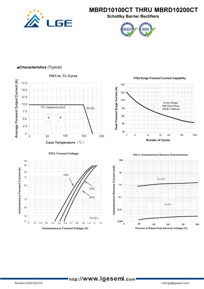 MBRD10200CT datasheet page 2