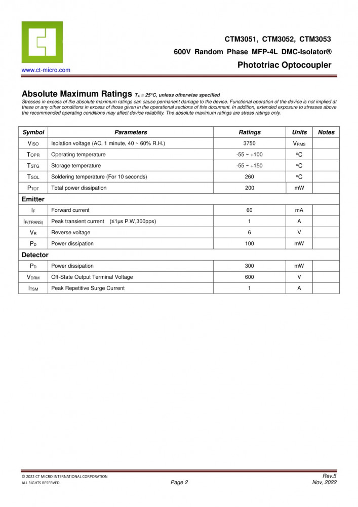 CTM3051 datasheet page 2