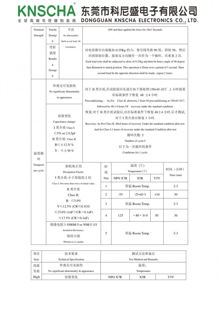 KNSCHA 178MU0014 datasheet page 7