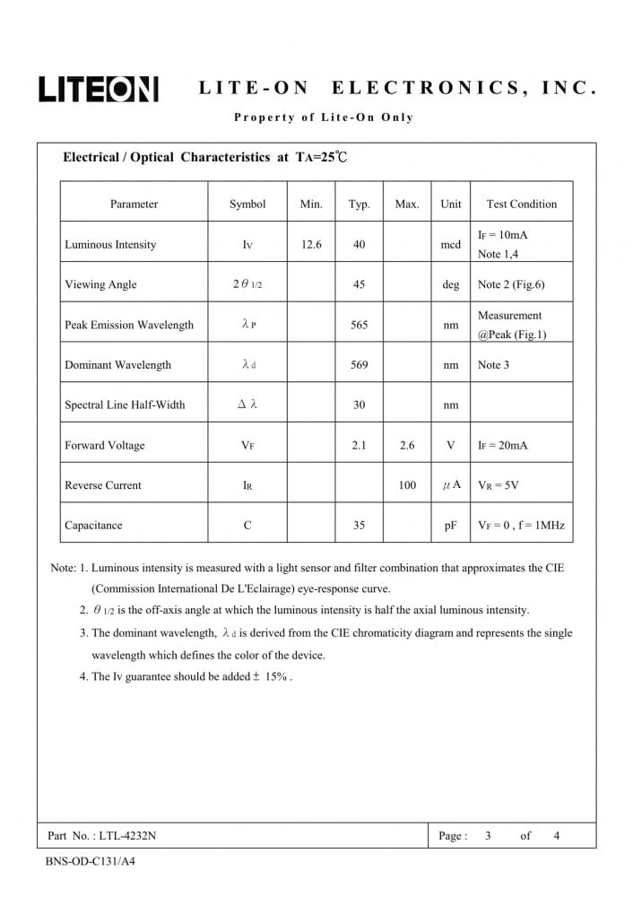 LTL-4232N datasheet page 3