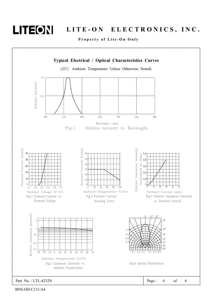 LTL-4232N datasheet page 4