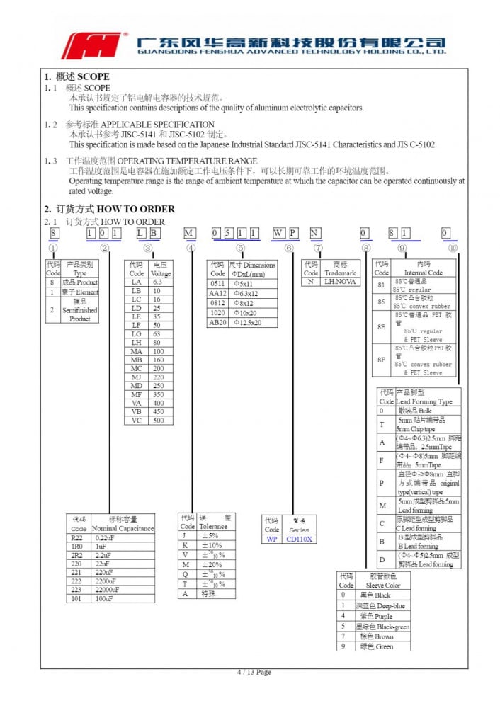 FH CD110X approval sheet page 4
