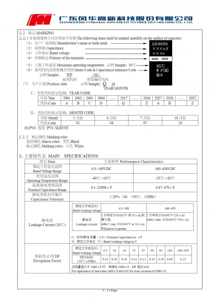 FH CD110X approval sheet page 5