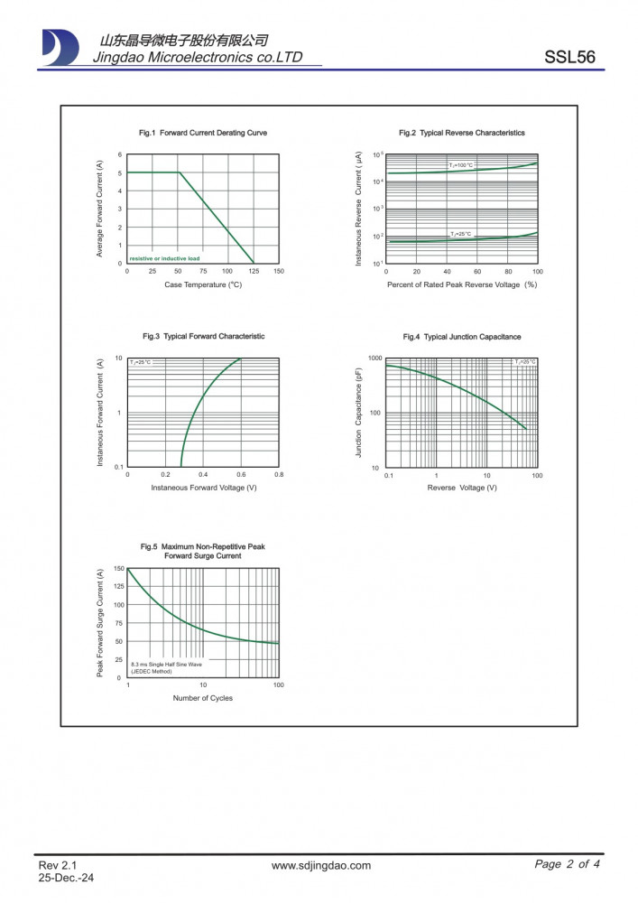 SSL56 datasheet page 2