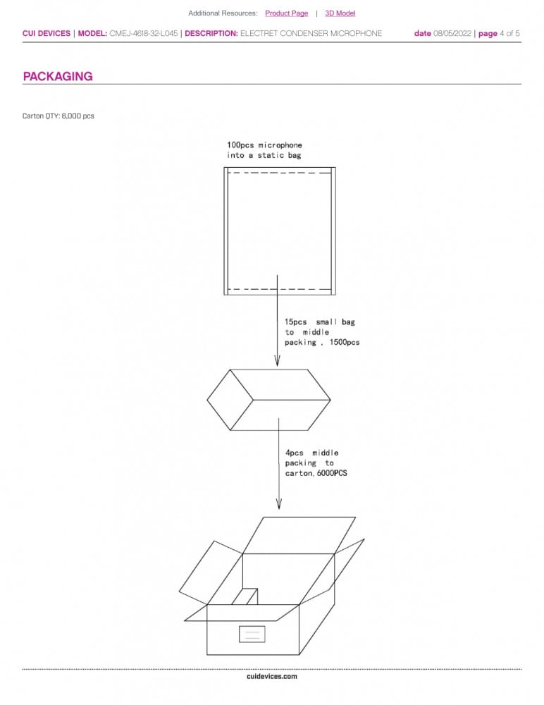CMEJ-4618-32-L045 datasheet page 4