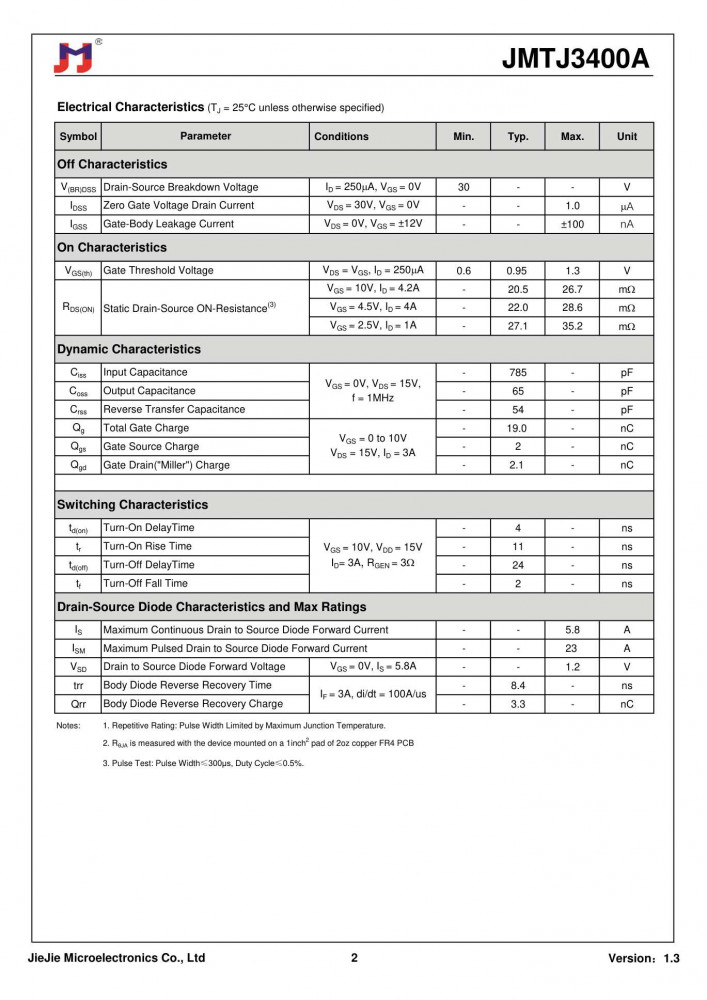 JMTJ3400A datasheet page 2