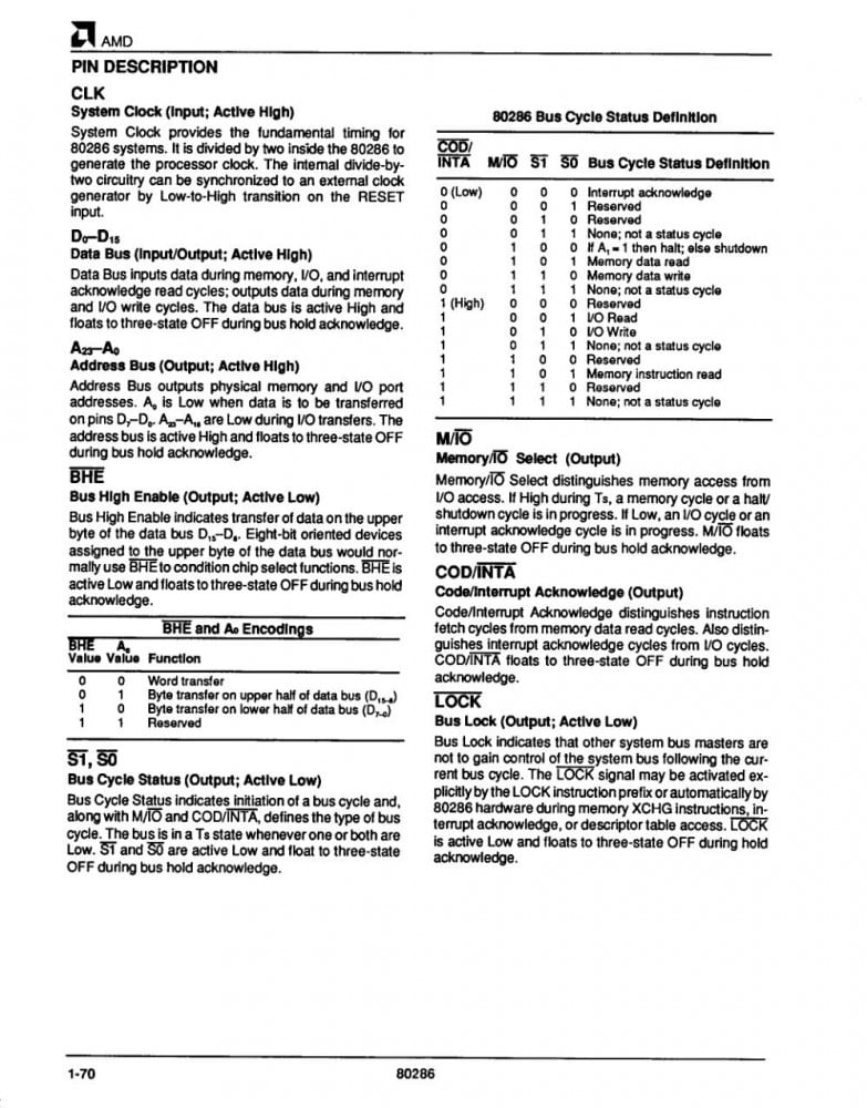 AMD 80286 datasheet page 5