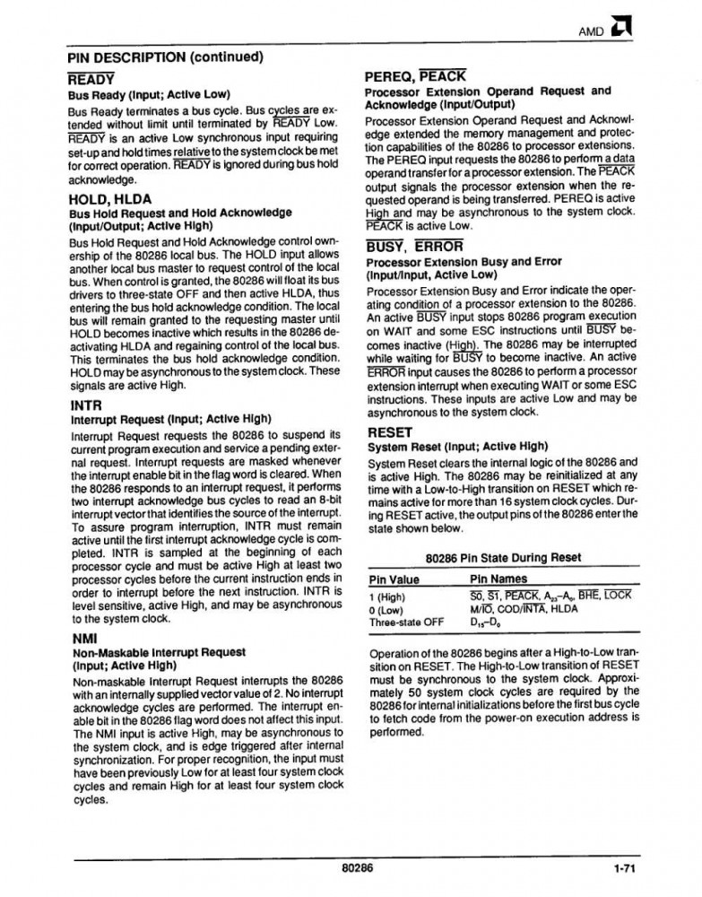 AMD 80286 datasheet page 6