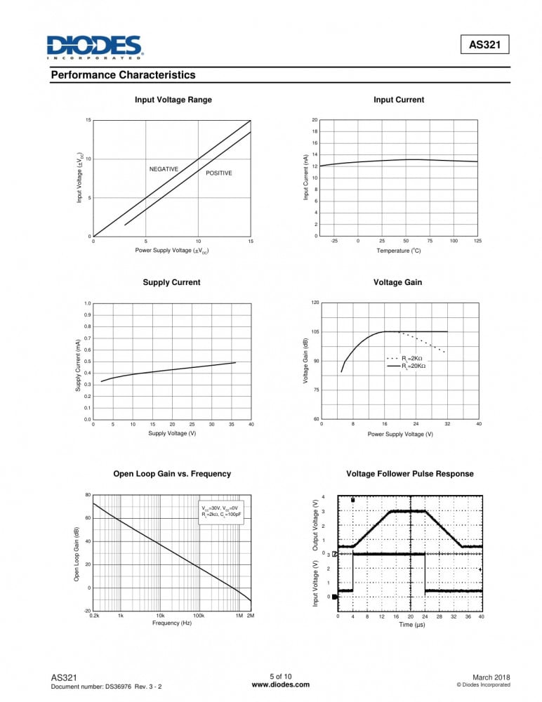AS321KTR-G1 datasheet page 5